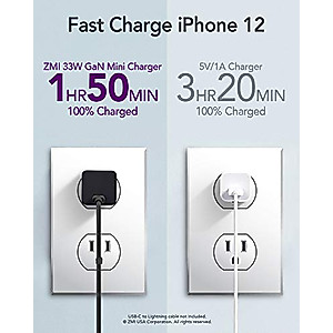 ZMI zPower Turbo Cube PPS 33W GaN Ultra Compact USB Type C (USB C) PD 3.0 Power Adapter Compatible w/iPhone iPad Android Requiring 30W/20W or Less Power, Non-Folding Fixed Prongs, Cable Not Included