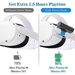 SiWiQU Rechargeable Battery Pack for Meta Quest 2, Mini Accessories for Quest 2 Headset, Portable VR Extended Power Compatible with Quest 2 Original and Elite Strap