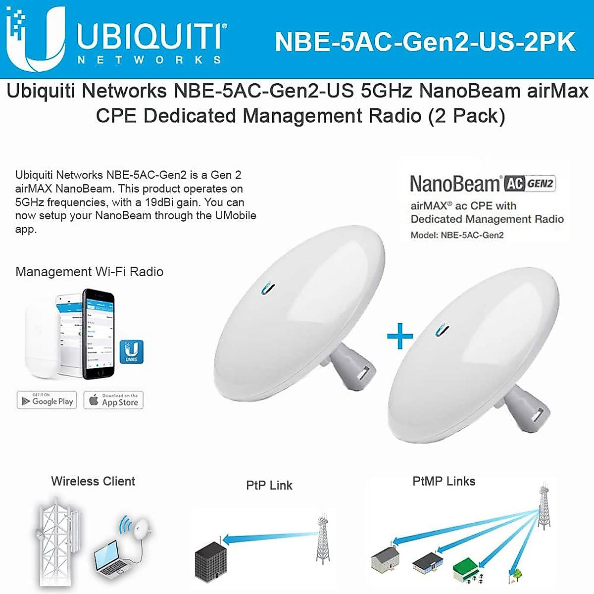 Ubiquiti Networks 2 PACK NBE-5AC-GEN2 NanoBeam ac Gen2 airMAX ac CPE with Dedicated Management Radio