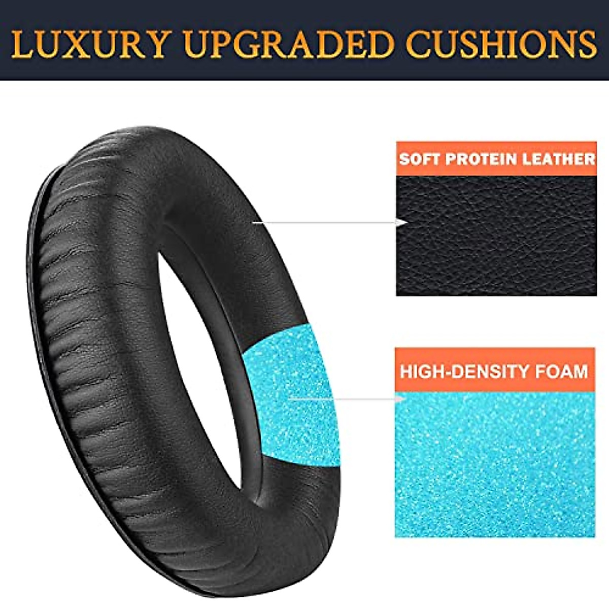 SOULWIT Ear Pads Cushions Replacement, Earpads for Kingston Headphones HyperX Cloud Revolver, Revolver S Gaming Headset (Model Number HX-HSCR-BK/NA & HX-HSCRS-GM/NA) - Black