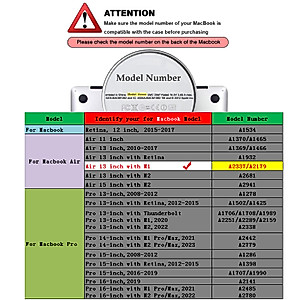 IVY for MacBook Air 13 with M1 (2020, Models: A2337 / A2179) Flower Garland Clear Case with Keyboard Cover - A