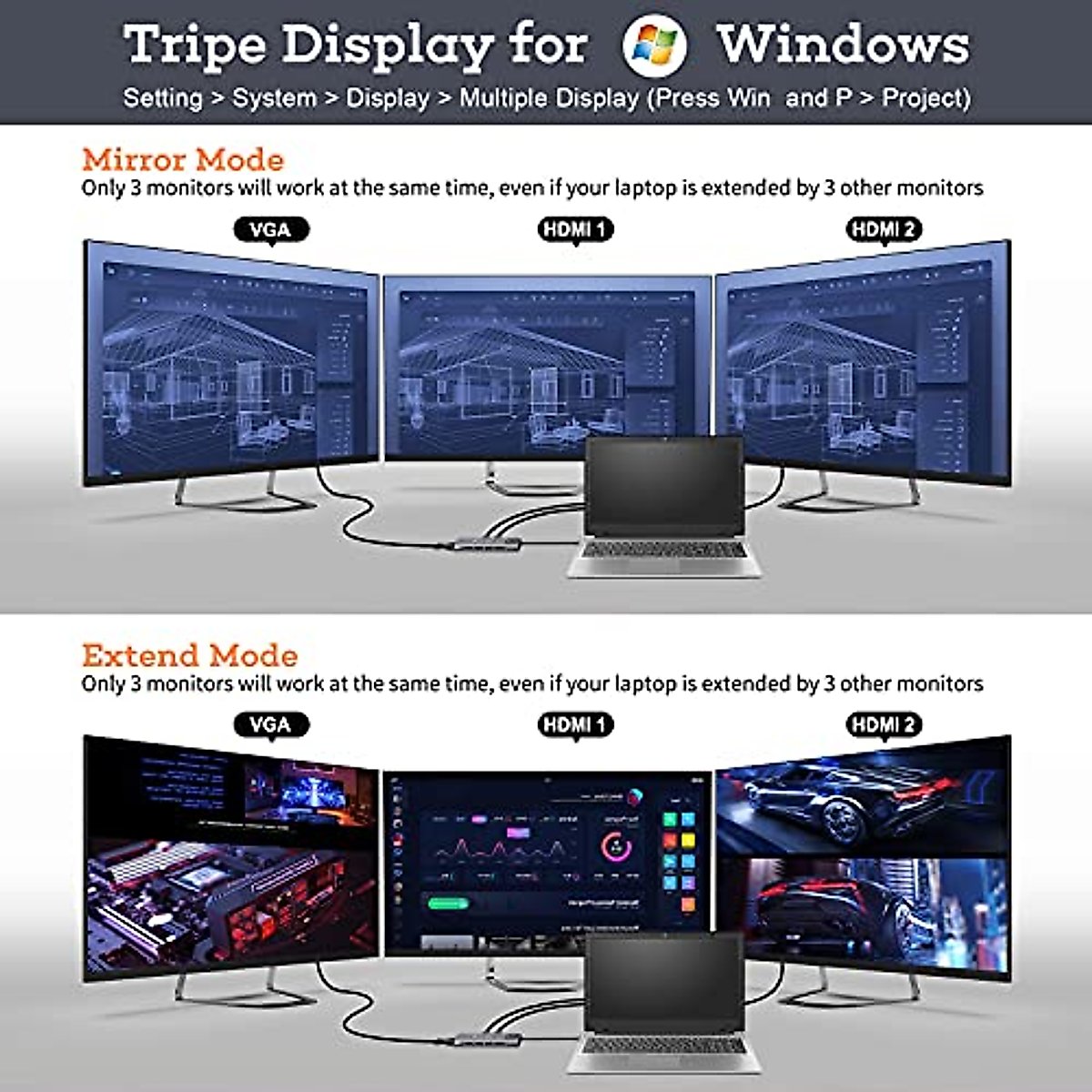 USB C Docking Station Dual Monitor for Dell/HP/Lenovo/Surface Laptop, Triple Display USB C Hub Multiple Adapter, USB C Dongle with 2 HDMI 4K+VGA+4 USB Port+100W PD Charger+Ethernet+SD/TF+Audio NOVOO