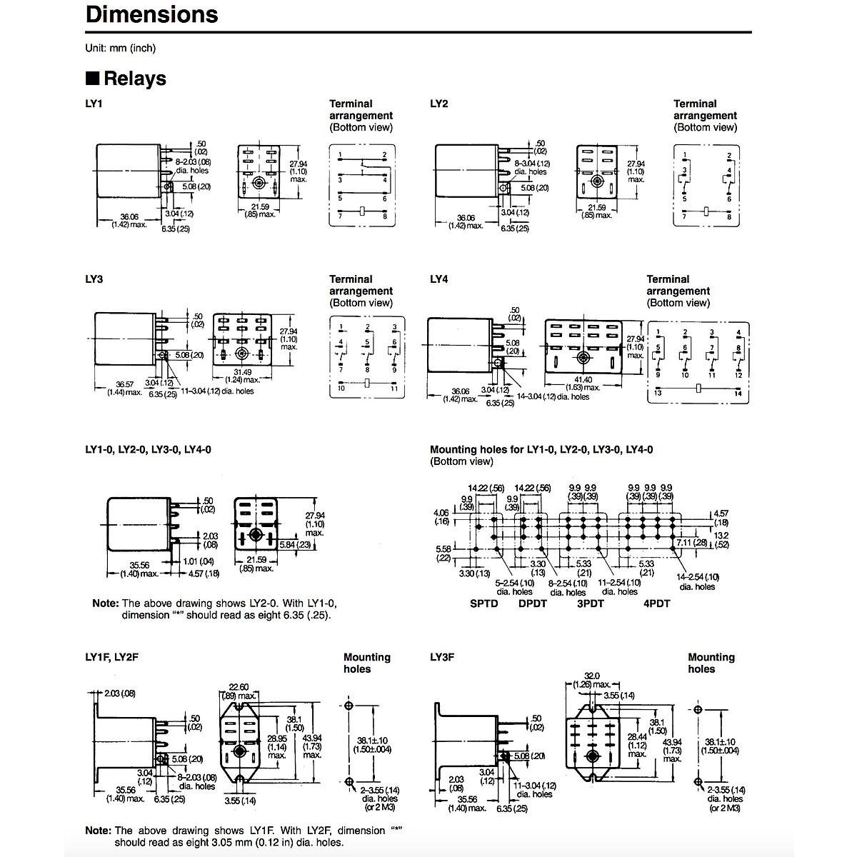 Omron LY2-AC110/120 (Pack of 2) General Purpose Relay,Double Pole Double Throw Contacts, 9.9 to 10.8 mA at 50 Hz and 8.4 to 9.2 mA at 60 Hz Rated Load Current,