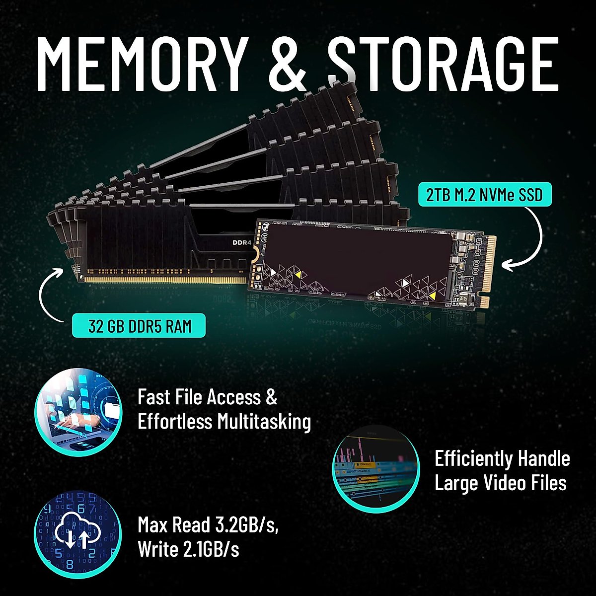 CPU Solutions Video Editing PC, CEV-8965-A12 - HD Video Editing Workstation- Intel i9-13900KS, 6.0GHz Turbo Boost 24-Core, 32GB DDR5 RAM, 2TB NVMe SSD, Quadro RTX A2000, Windows 11 Pro Computer Tower