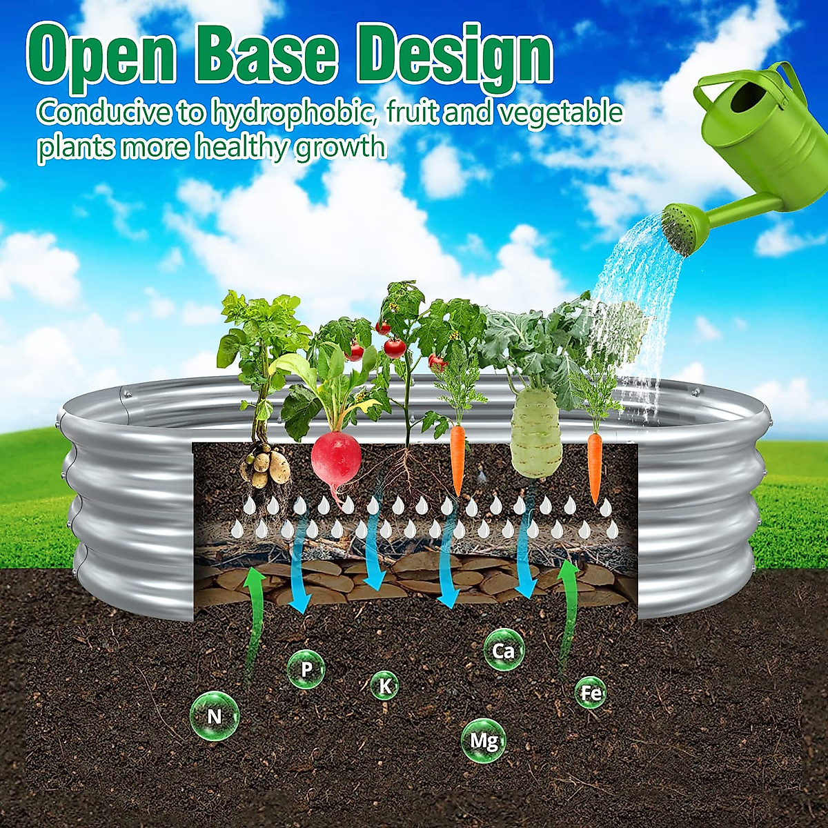 MOFEEZ Galvanized Raised Garden Bed Kit, 4x2x1 Ft Galvanized Planter Raised Beds, Oval Large Metal Raised Garden Beds Outdoor for Vegetables, Flowers, Herbs, and Fruits