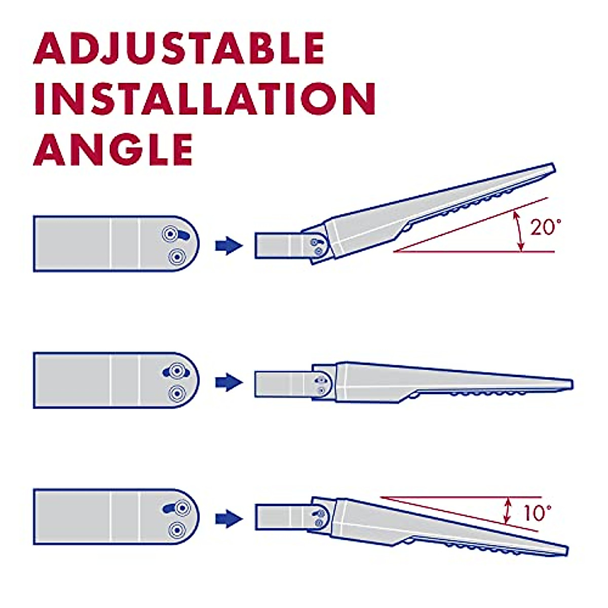 Wagan EL8586 1600 Lumen Integrated Solar Street Lamp Security Flood Light Motion Sensor Waterproof Weatherproof Dusk to Dawn Solar LED Light Lamp for Outdoor Garden Yard Path Parking Lot