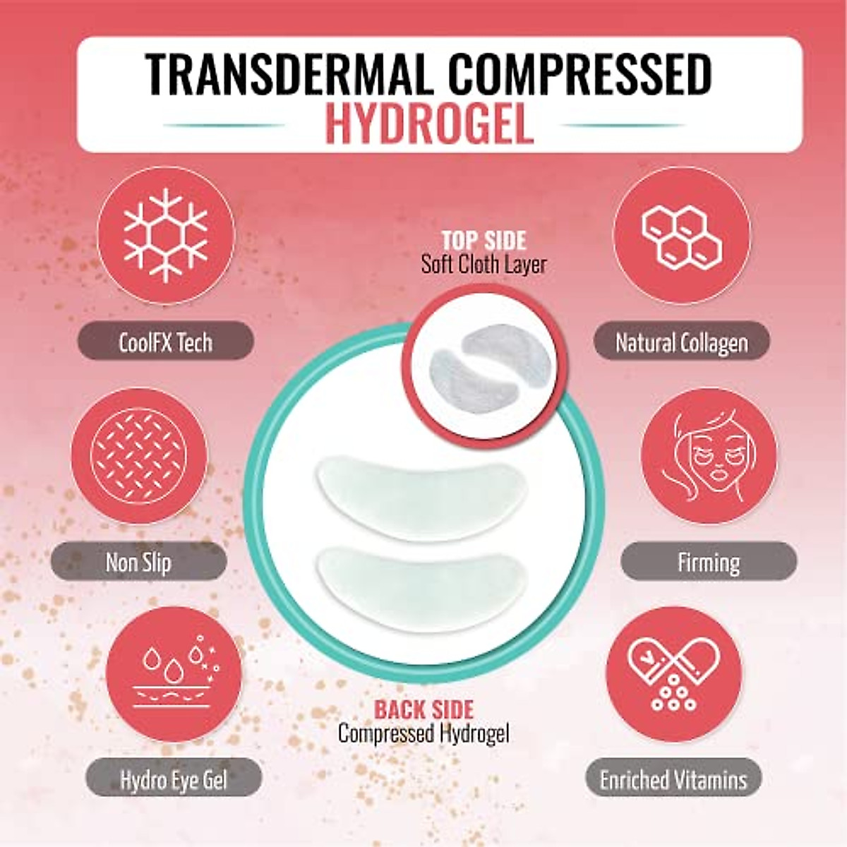 Under Eye Patches for Dark Circles and Puffiness (20 Pairs) - Korean Skin Care Caffeine Collagen Eye Patches for Puffy Eyes -Hydrogel Eye Patch - Under Eye Mask - Aloe Vera Rose Green Tea Gel Eye Pads