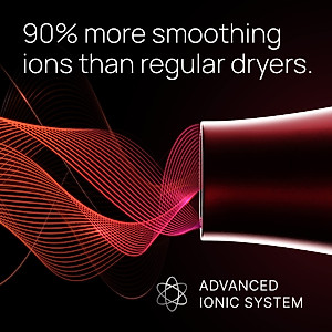 Ionic Salon Hair Dryer - 2200 Watt Professional Blow Dryer with Diffuser & Comb - Lightweight Travel Hairdryer for Normal & Curly Hair - Includes Volume Diffuser & Styling Nozzle Attachment