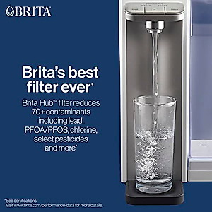 Brita Hub Instant Powerful Countertop Water Filter System, 12 Cup Water Reservoir, Includes 6 Month Carbon Block Filter, White, 87340