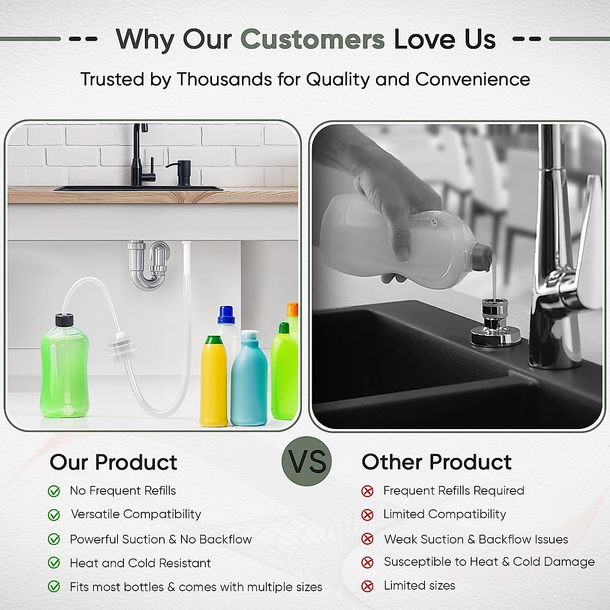 Strictly Sinks Soap Dispenser Extension Tube Kit - 47″ Under Sink Soap Dispenser Extension Tube Kit with Check Valve, Powerful Suction-No Backflow, with 4-Different Sizes for All Soap Bottles