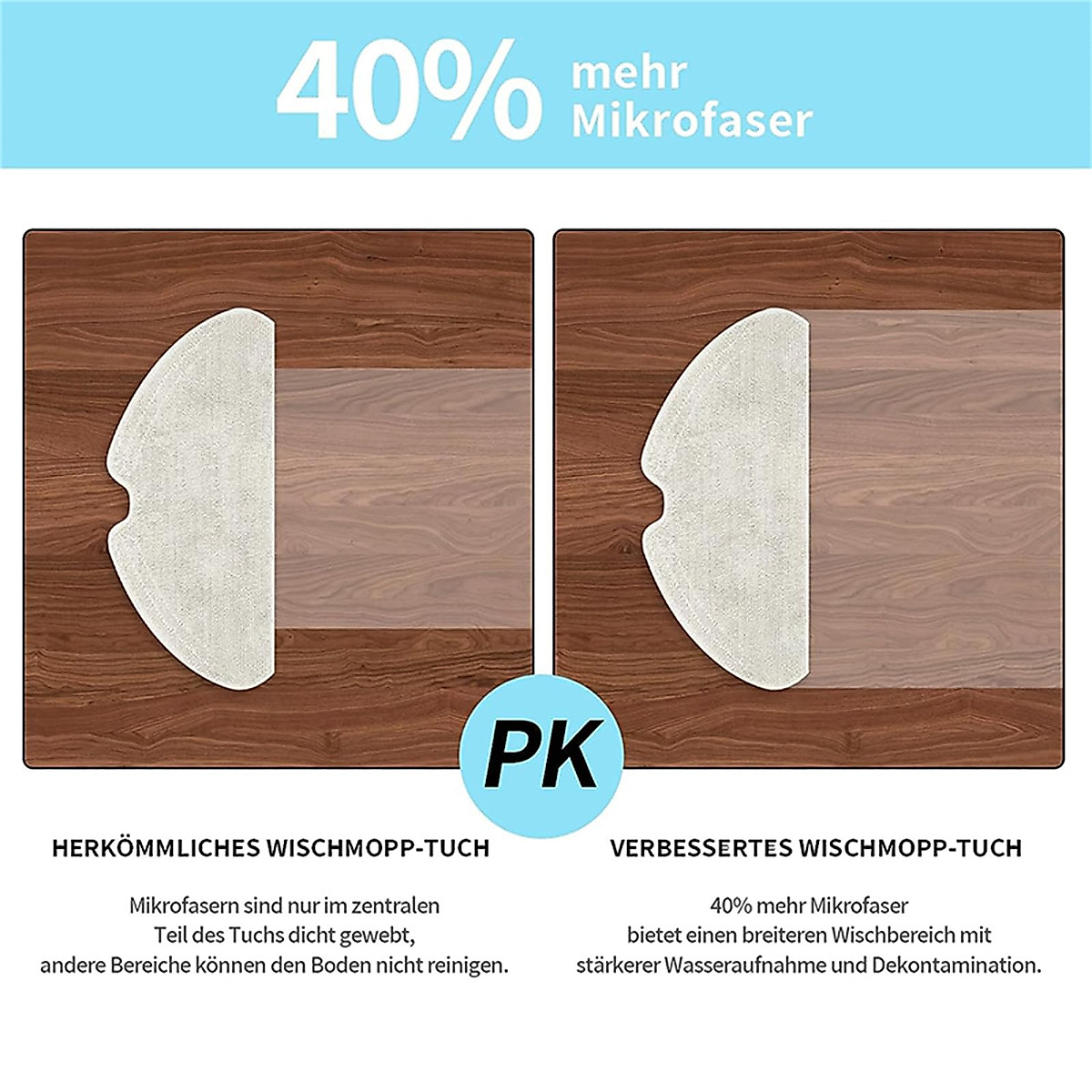 Reusable Sweeping Robot Vacuum Cleaner Cleaning Cloth Mop Wipe Replacement Accessories Compatible For D10S/D10S 5pcs Vacuum Cleaner Cleaning Supplies Mop Cloth Accessories Floor Cleaning Tools