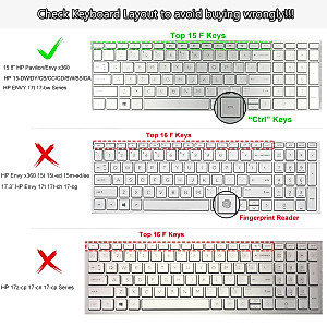 Keyboard Cover for 15.6" HP Laptop 15-DW/DY/CB/CC/CD/BW/BS/EF 15M-BQ/BP/CP 15-dy2703dx/dy2702dx/y5073dx/dy5033dx/dy2173nr/dw0083wm,HP 17.3" Laptop/HP Envy 17t 17M Touch/HP Pavilion 17 Skin-Hot Pink
