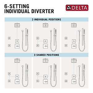 Delta Faucet Trinsic Gold 6-Setting Diverter Trim Kit, Diverter Valve Kit, Gold Shower Diverter, Champagne Bronze T11959-CZ (Valve Not Included)