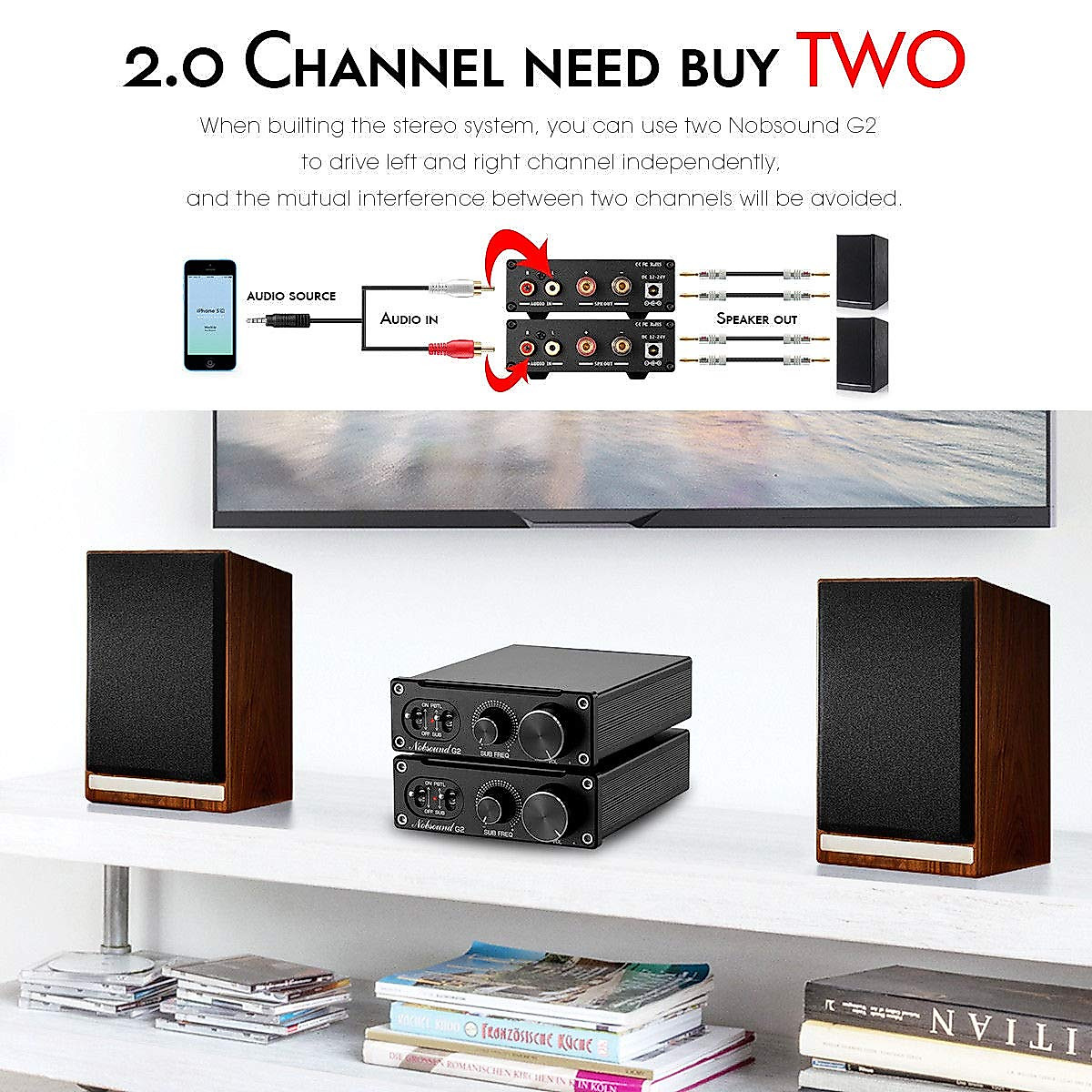 Nobsound G2 Subwoofer Power Amplifier Mini Mono SUB Amp 100W PBTL BTL Bridge Home Theater