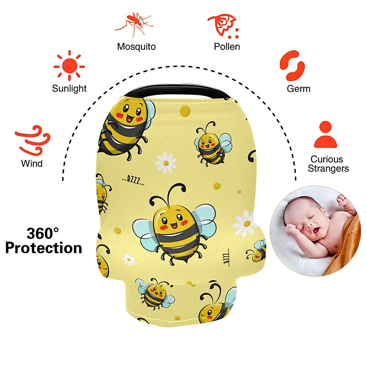 Cute Honey Bee Cartoon Nursing Cover Breastfeeding Cover, Soft Breathable Car Seat Covers, Stretchy Carseat Canopy Perfect for Boys Girls Infant, Suitable for Shopping Cart/High Chair/Stroller Covers