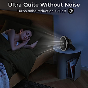 Camping Fan with Light, 10000mAh Rechargeable Battery Powered, Portable Fan for Tent Travel Outdoor RV Hurricane Emergency