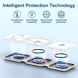 3 in 1 Charging Station for Apple Foldable, iWatch Travel Charger Stand for Multiple Devices, Folding Portable Fast Charge Dock for iPhone 14 Pro Max/13/12/11, Apple Watch 8/7/6/Ultra/SE/5, AirPods