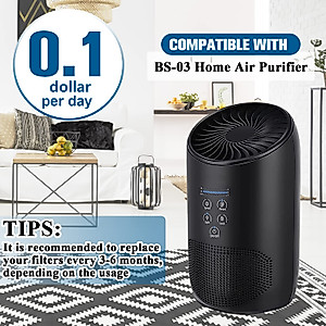 Improvedhand BS-03 HEPA Filter Replacement for PARTU Air Purifier Part U and Part X, Pack of 2