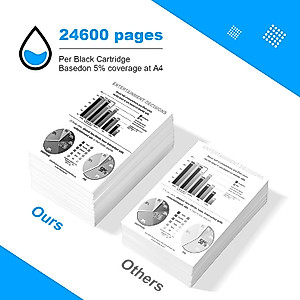 Ledes B400 Toner Cartridge High Yield 24,600 Pages, Compatible for Xerox Part#: 106R03584 Replacement for Versalink B400 B400N B400DN B405 B405DN (1 Pack, Black)
