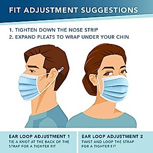 Zhangjiagang Guanming Daily Commodities Disposable Face Mask - Pack of 50