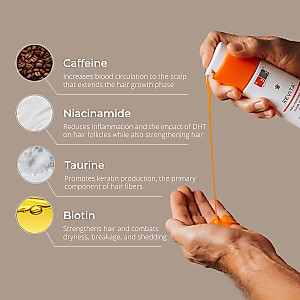 DS Laboratories Revita - Hair Growth and Thickening Shampoo with DHT Blocker, Biotin for Hair Regrowth Treatment for Women and Men