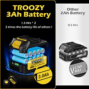 TROOZY Mini Chainsaw Cordless 6 Inch 3000mAh Battery Powered Electric Brushless Handheld Chain Saws, Up To 100minX2 21V, Saw Pruning Shears Chainsaw for Tree Branches,Courtyard,Household and Garden