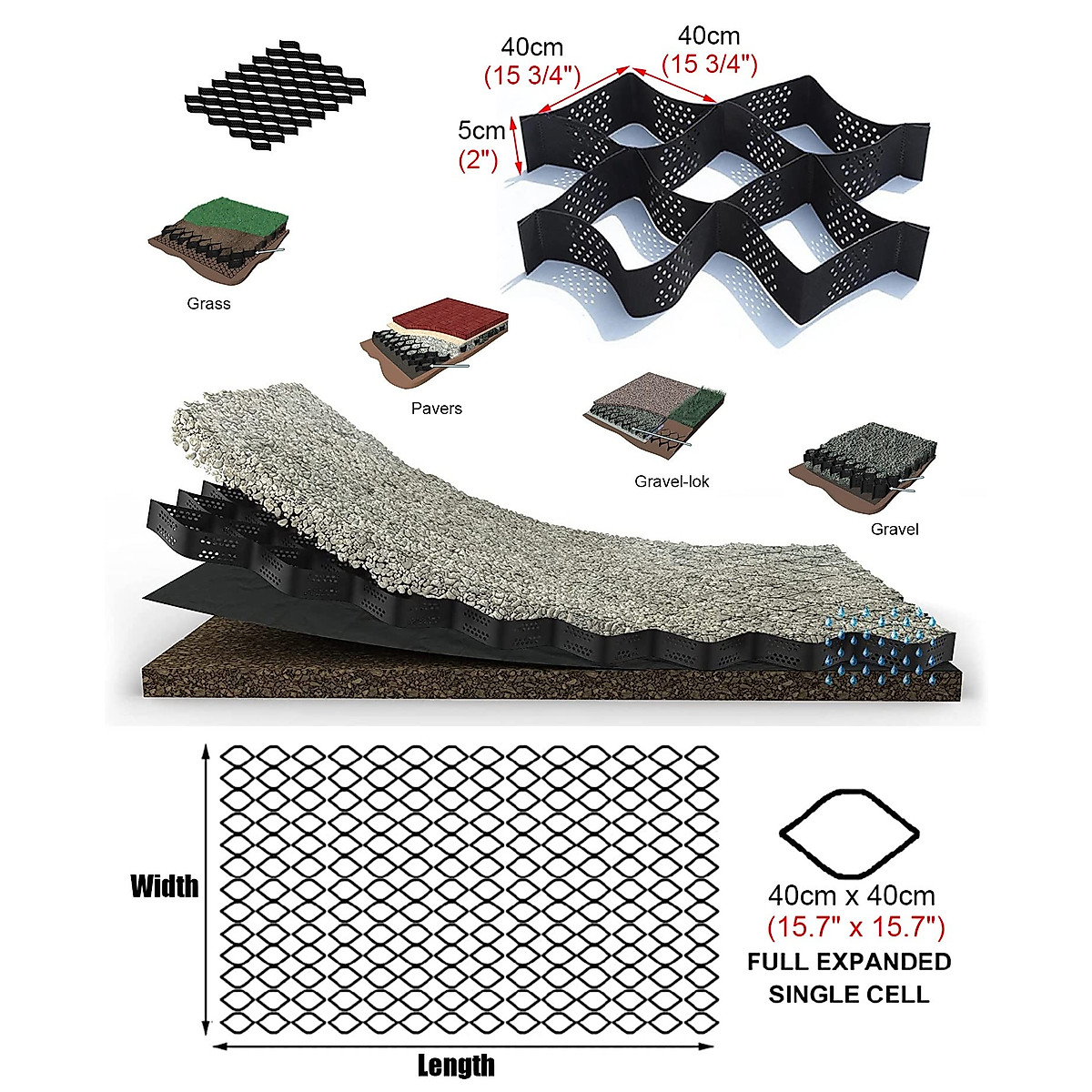 WAHHWF Geocell Ground Grid, Pea Gravel Grid Paving Stabilizer, Slope Grid Erosion Control, 2" Tall Ground Geo Grid for Driveway Shed Garden, 3ft/ 6ft/ 10ft/ 16ft/ 20ft/ 26ft/ 30ft Long