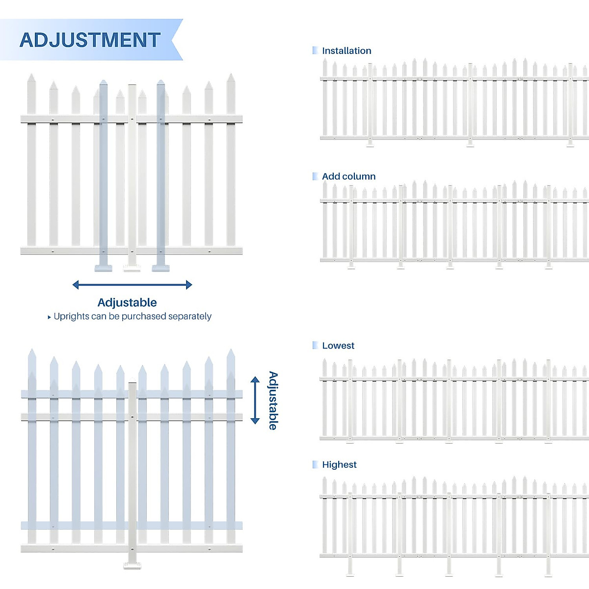 E&K 36"H x 84"W Vinyl White Picket Fence Panels Decorative Fencing for Front Porch Yard Garden Pool (20 Pickets, Scallop)