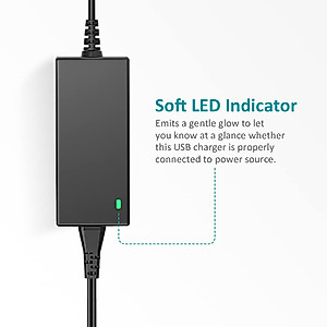 Basicvolt Universal AC Adapter 15V 13.5V 12V 9V 7.5V 6V 5V 3A 2.5A DC Power Supply for 5 to 15 Volt Household Electronics, 45W Max