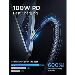 USB C to USB C Cable 100W/5A, 10FT AINOPE Super Fast Charging Macbook Pro Charger Cord Compatible with MacBook Pro 2020/2019/2018, Samsung Galaxy S21 S10 S9, iPad Air 4, iPad Pro 2020/2019/2018, Pixel