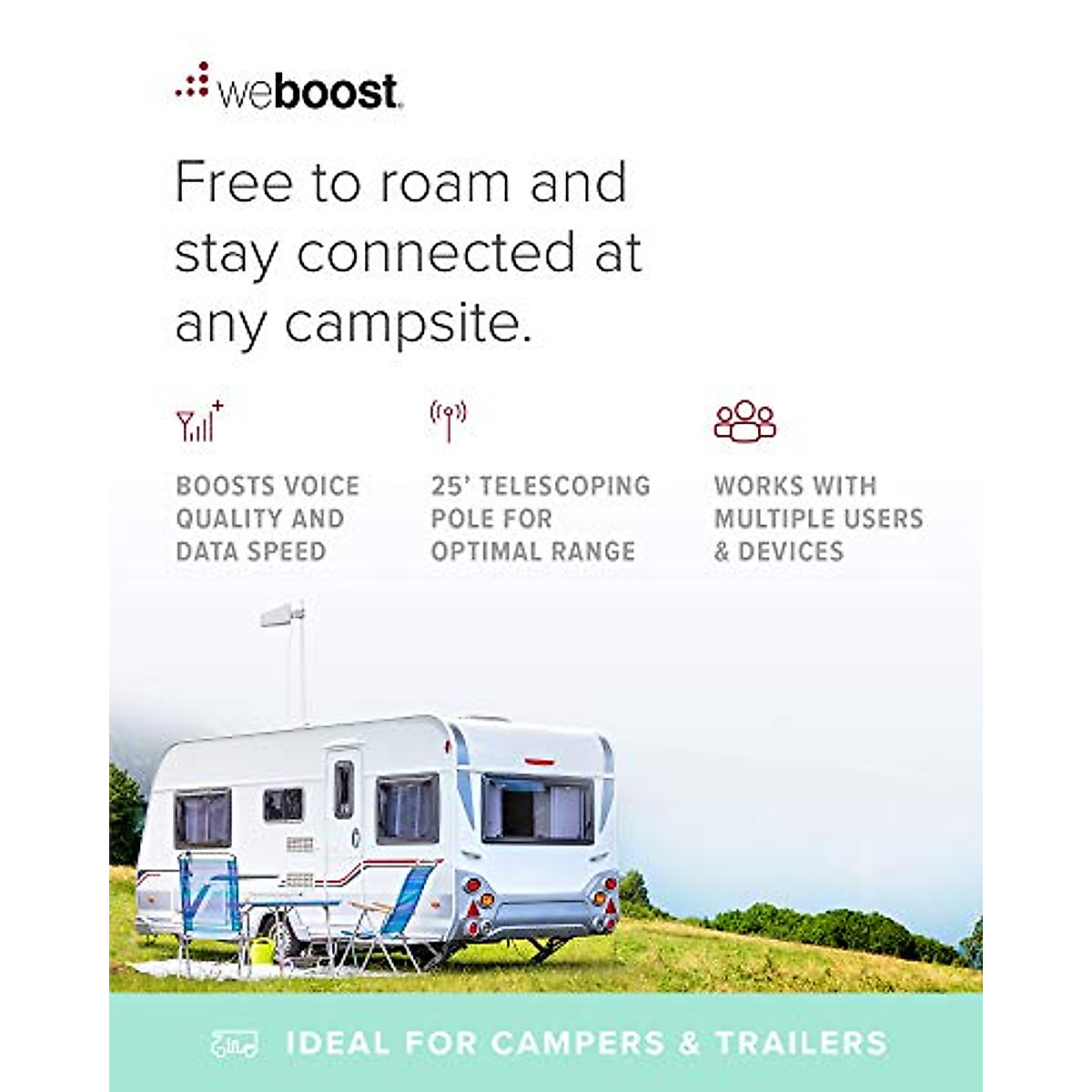 weBoost Destination RV - Cell Phone Signal Booster for Stationary Use | Boosts 5G & 4G LTE for All U.S. & Canadian Carriers - Verizon, AT&T, T-Mobile, more | Made in the U.S. | FCC Approved (470159)