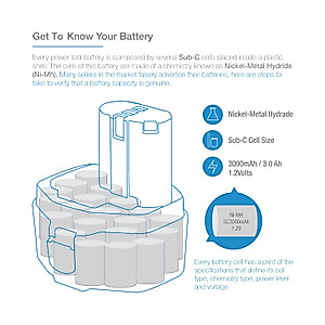 ExpertPower® 14.4v 3000mAh NiMh Extended Battery for Makita 1433 1434 1435 1435F 192699-A 193158-3