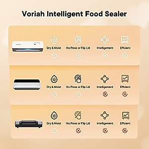 Vacuum Sealer Machine, voriah automatic smart touch screen Vacuum Sealer Machine (automatic & manual optional)，9-in-1 multi-function sealing mode For food preservation and storage，Pow erful Dual Pumps Food Air Sealing System, Sous Vide ，machine washabl