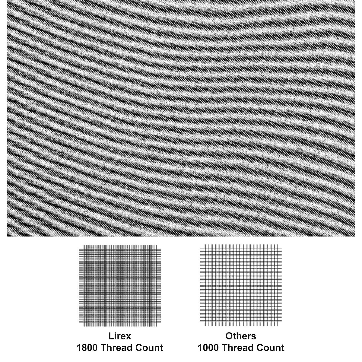 Lirex Flat Sheet (2-Pack), Twin Size Extra Soft Brushed Microfiber Flat White Sheets, Machine Washable Wrinkle Free Breathable (Grey, Twin Size)