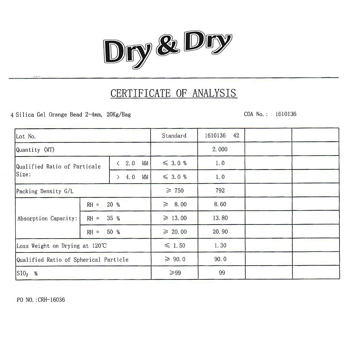 Dry & Dry" [1 Quart Premium Orange Indicating Silica Gel Desiccant Beads(Industry Standard 3-5 mm) - Rechargeable Silica Gel Beads(2 LBS)