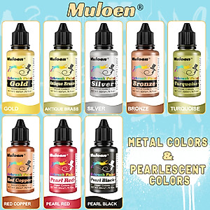 Airbrush Paint Set - 24 Colors Ready to Spray Airbrush Kit With 2 Cleaning Brush, Water Based Acrylic Air Brush Paint Kit for Artists and Beginners - 1.76 fl oz