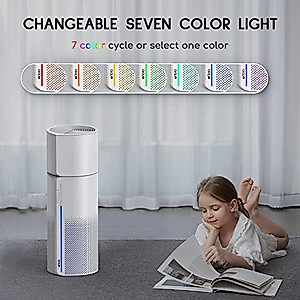 Afloia 2 in 1 HEPA Air Purifier with Humidifier, 3 Stage H13 Filters for Home Allergies Pets Hair Smoker Odors, Evaporative Humidifier, Auto Shut Off, Quiet Air Cleaner with Seven Color Light,MIROPRO