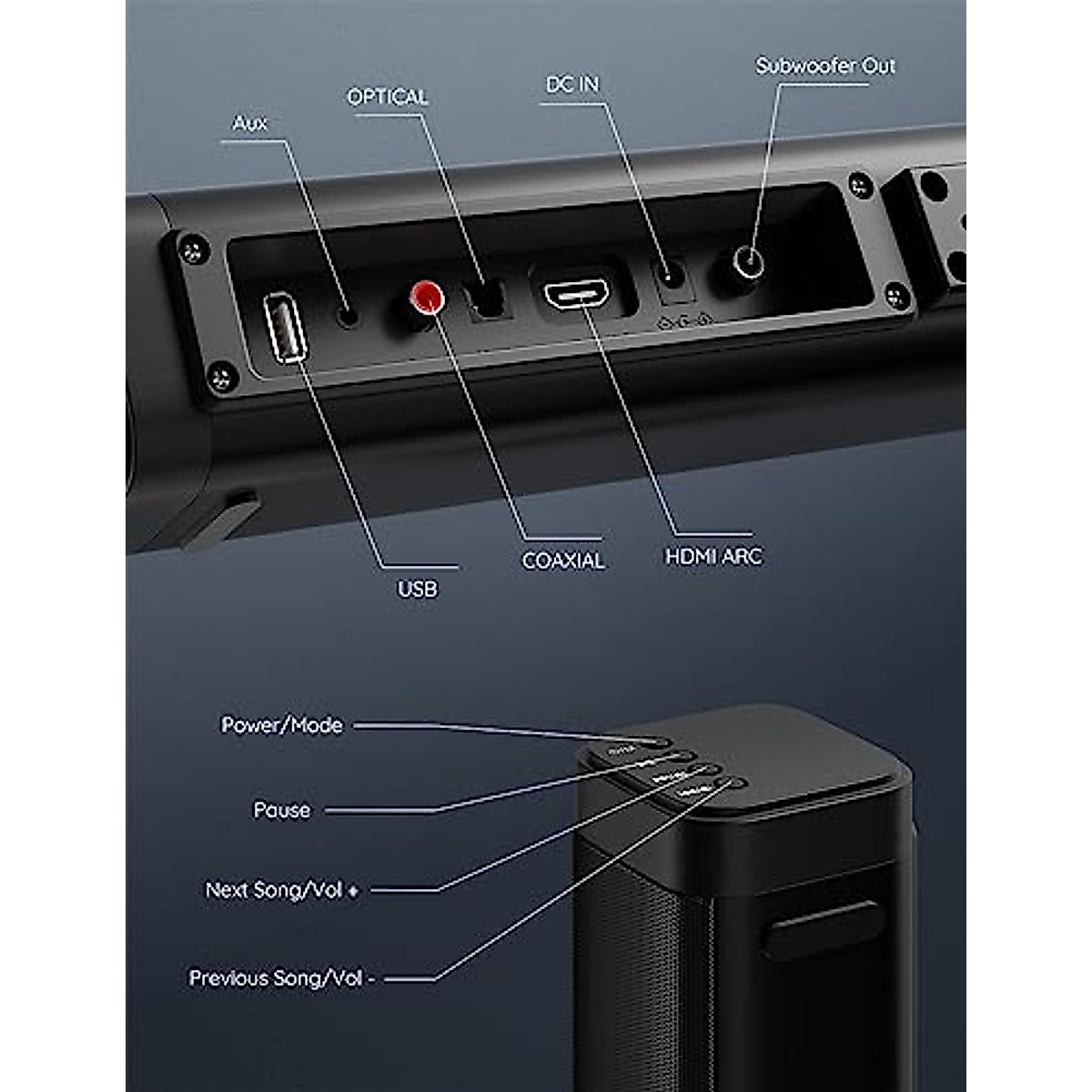 GEOYEAO Sound Bars for TV with Subwoofer, 2.1ch Home Audio Soundbar & 3D & Deep Bass Subwoofer | Bluetooth & Multi-Connection | 2-in-1 Detachable Design | TV Surround Sound Speaker System