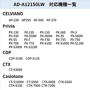 AC for CASIO 12V Adapter AD-A12150LW