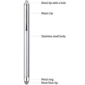 ChaoQ Stylus Pens for Touch Screens, Mesh Fiber Capacitive Stylus (6-Pack), with 6 Replaceable Mesh Tips (Black, White, Pink, Green, Sky Blue, Silver)