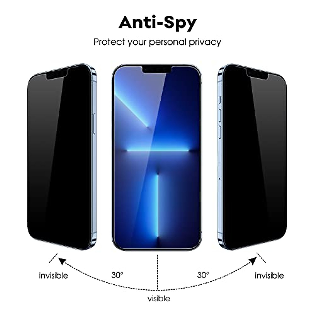 JETech Privacy Screen Protector for iPhone 13 Pro Max 6.7-Inch with Camera Lens Protector, Anti-Spy Tempered Glass Film, Easy Installation Tool, 2-Pack Each