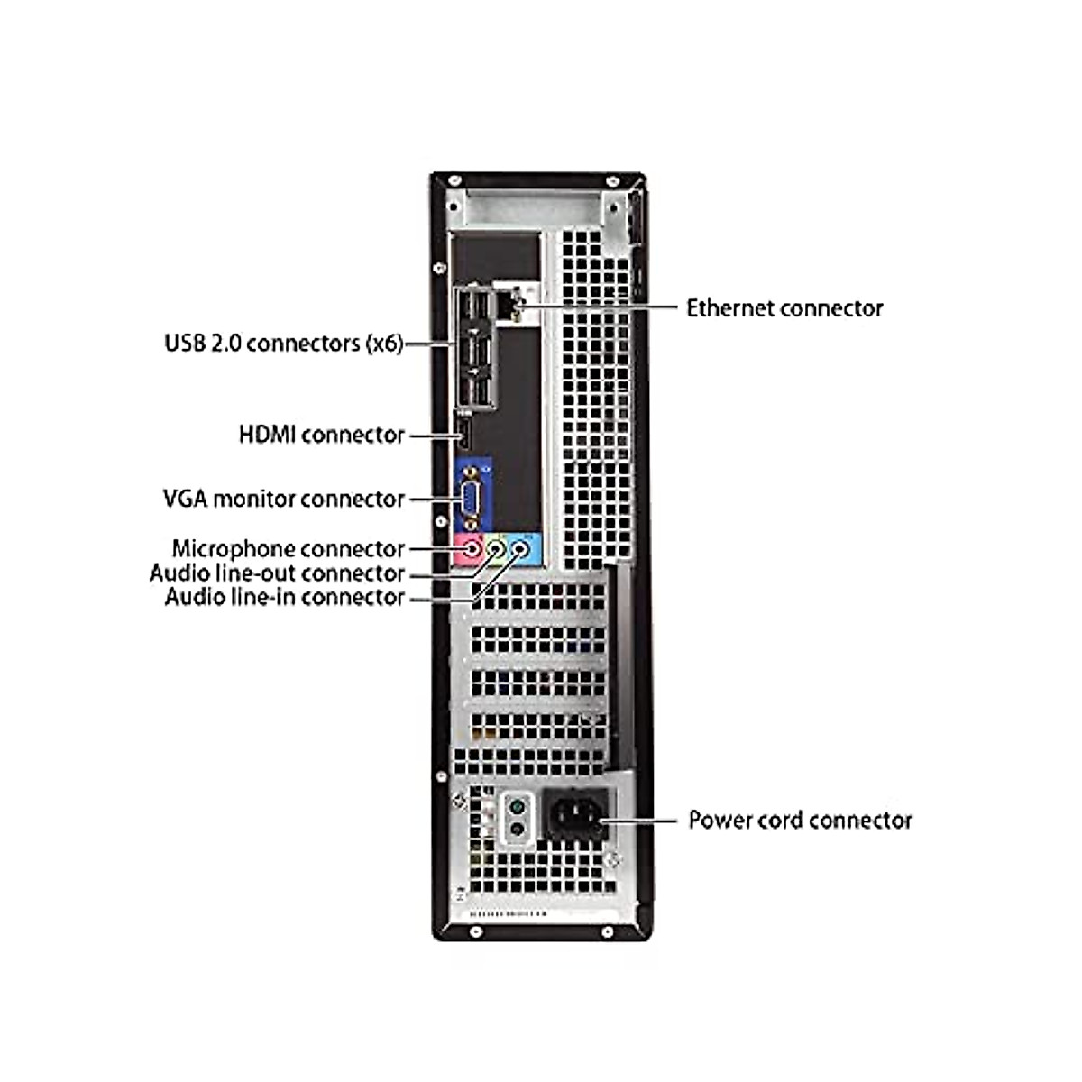 DELL OPTIPLEX 390 DT Desktop Computer, Intel Core I3-2100 3.1GHz, 8GB DDR3, 1TB, DVD, WIFI, HDMI, VGA, Bluetooth 4.0, Windows 10 Professional 64 Bit (Renewed)