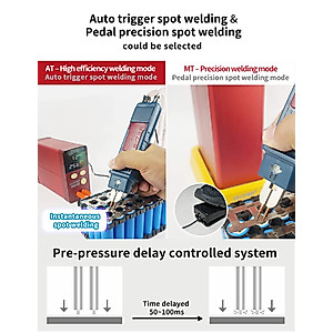ZCM-JSD 801D Capacitor Energy Storage Welders,Adjustable Pulse Spot Welder W/Smart Control Panel,Portable Pulse Welding Machine for Battery Pack 18650 14500 Lithium Batteries