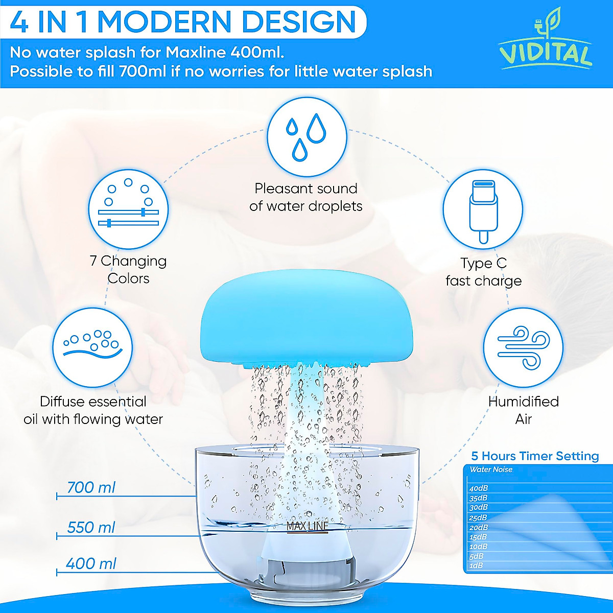 VIDITAL Raining Cloud Diffuser with Rain 7 Changing Colors, Rain Cloud Humidifier Night Light, White Noise, Relaxing Rain Sounds Aid, ECO-Friendly, 6 Decorations Included