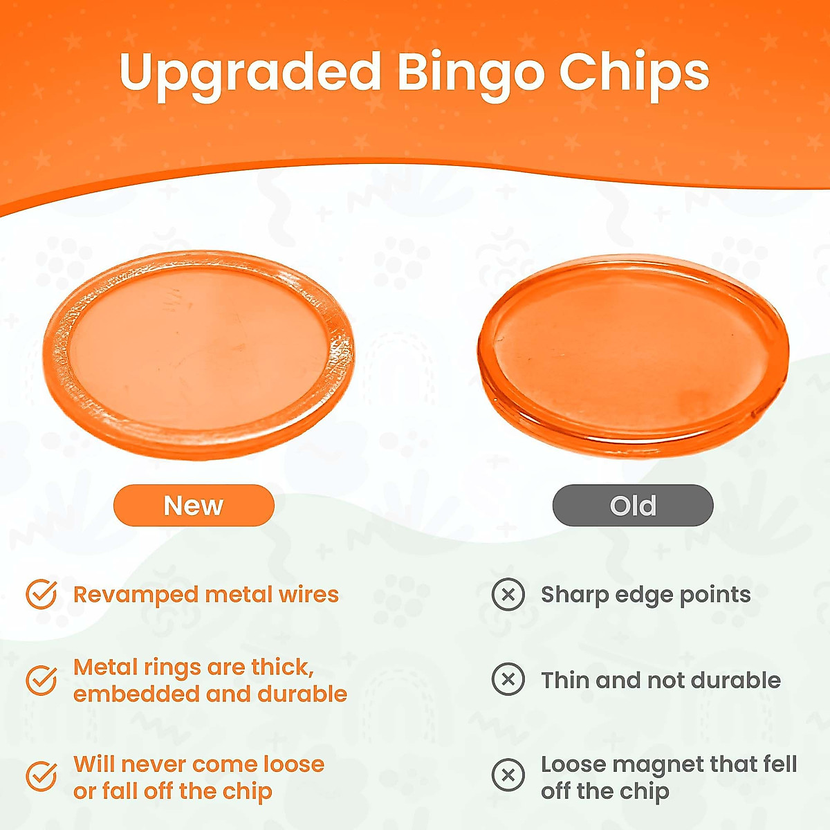 MR CHIPS Magnetic Bingo Chips with Metal Ring 3/4 Inch 300 Upgraded Pieces Orange Transparent - Available in 7 Colors A Reusable Storage Bag