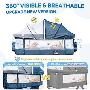 3 in 1 Baby Bassinet, Upgraded Beside Crib with 360° Highly Visible Mesh wall, Comfy Co-sleeper Bassinet with mattress, 5 Level Adjustable Height, Foldable & Portable BabyTravel Crib for Newborn, Blue