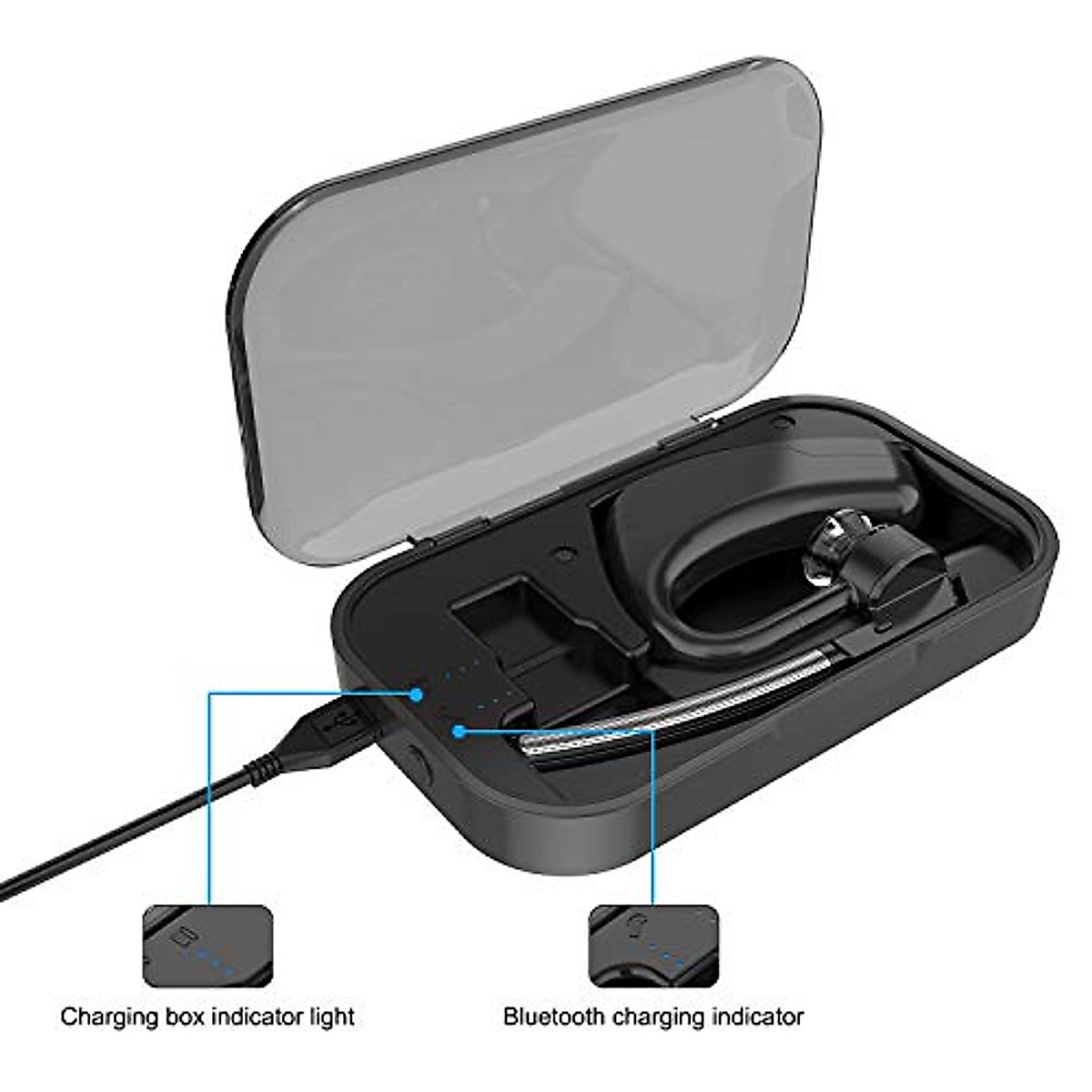 Power Charging Case Compatible with Plantronics Bluetooth Headset Voyager Legend, 2-in-1 Portable Charger Case with LED Status(Only Include The Charging Case)