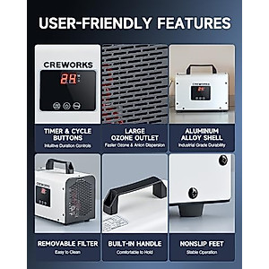CREWORKS Digital Ozone Generator, 25000 mg/h High Capacity Ozone Machine for Car Home Smoke Pet Odor Removal, Commercial Ozone Odor Eliminator Air Purifier with Adjustable Settings for 3200 sq ft Room