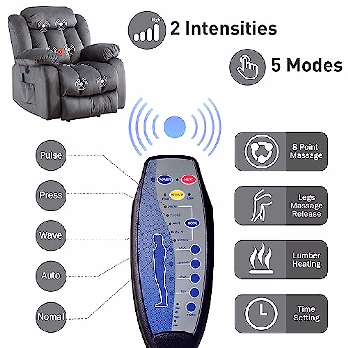 Phoenix Home Overstuffed Power Lift Recliner, Light Grey