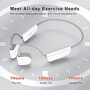 Homokasa Bone Conduction Headphones Open Ear Headphones Wireless Bluetooth 5.3 Built-in 16G Memory MP3 Built-in Mic with Headband Sweat Resistant IPX8 for Workouts and Running White (M)